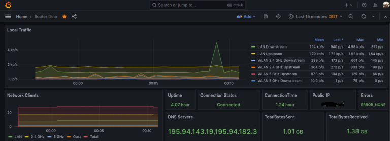 Dashboarding Fritz!box router with telegraf, influxdb and grafana ...